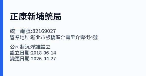 正康新埔藥局的照片-統編 82169027(新北市) 公司登記資料與營業項目詳細圖表