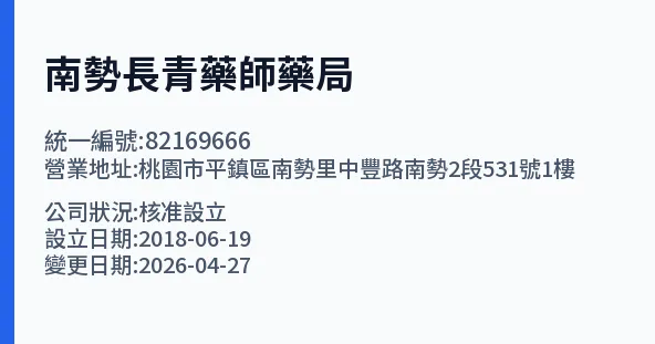 南勢長青藥師藥局的照片-統編 82169666(桃園市) 公司登記資料與營業項目詳細圖表