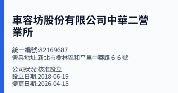 車容坊股份有限公司中華二營業所 - 統編 82169687(新北市) 公司登記資料與營業項目詳細圖表