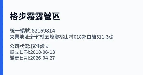 格步霧露營區的照片-統編 82169814(新竹縣) 公司登記資料與營業項目詳細圖表