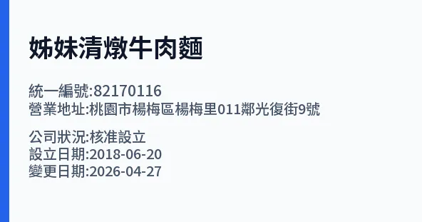 姊妹清燉牛肉麵的照片-統編 82170116(桃園市) 公司登記資料與營業項目詳細圖表