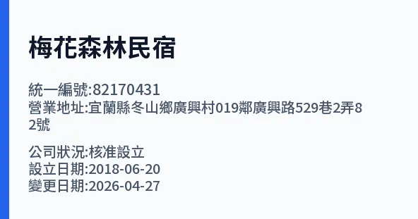梅花森林民宿的照片-統編 82170431(宜蘭縣) 公司登記資料與營業項目詳細圖表