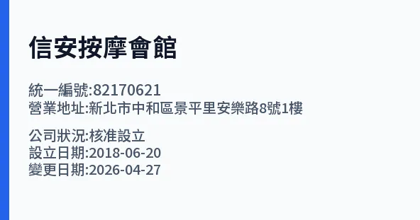 信安按摩會館的照片-統編 82170621(新北市) 公司登記資料與營業項目詳細圖表