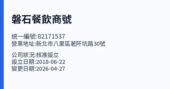 磐石餐飲商號的照片-統編 82171537(新北市) 公司登記資料與營業項目詳細圖表
