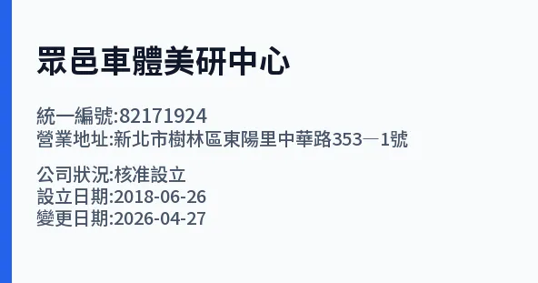 眾邑車體美研中心的照片-統編 82171924(新北市) 公司登記資料與營業項目詳細圖表