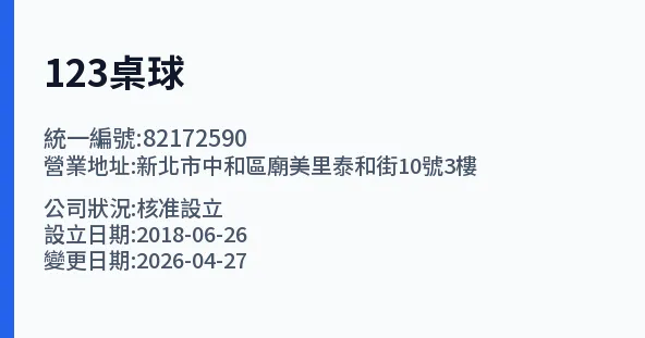 123桌球的照片-統編 82172590(新北市) 公司登記資料與營業項目詳細圖表