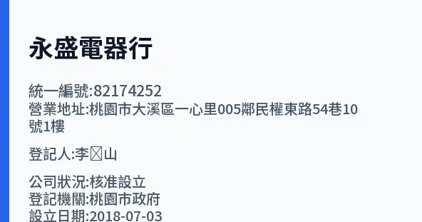 永盛電器行的照片-統編 82174252(桃園市) 公司登記資料與營業項目詳細圖表