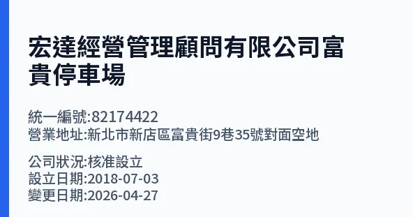 宏達經營管理顧問有限公司富貴停車場的照片-統編 82174422(新北市) 公司登記資料與營業項目詳細圖表