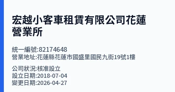 宏越小客車租賃有限公司花蓮營業所的照片-統編 82174648(花蓮縣) 公司登記資料與營業項目詳細圖表