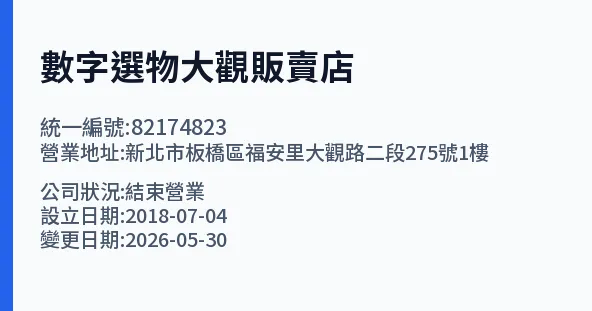 數字選物大觀販賣店的照片-統編 82174823(新北市) 公司登記資料與營業項目詳細圖表