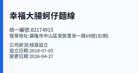 幸福大腸蚵仔麵線的照片-統編 82174915(基隆市) 公司登記資料與營業項目詳細圖表