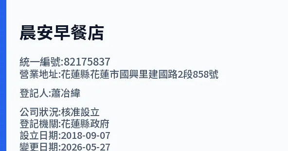 晨安早餐店的照片-統編 82175837(花蓮縣) 公司登記資料與營業項目詳細圖表