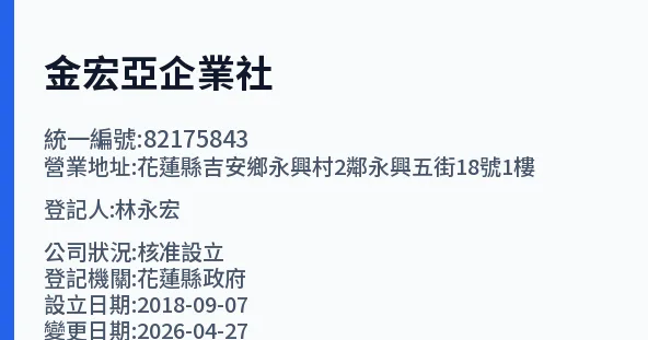金宏亞企業社的照片-統編 82175843(花蓮縣) 公司登記資料與營業項目詳細圖表