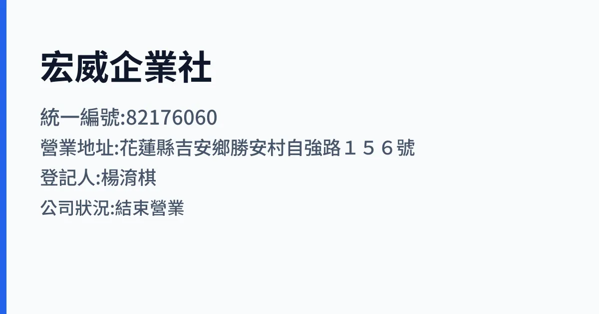 宏威企業社 - 統編 82176060(花蓮縣) 公司登記資料與營業項目詳細圖表