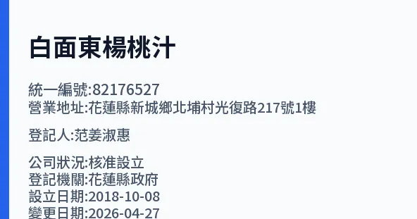 白面東楊桃汁的照片-統編 82176527(花蓮縣) 公司登記資料與營業項目詳細圖表