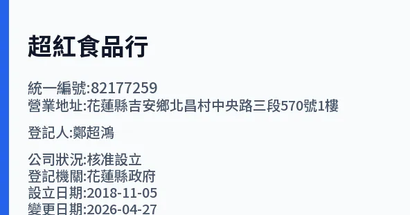 超紅食品行的照片-統編 82177259(花蓮縣) 公司登記資料與營業項目詳細圖表