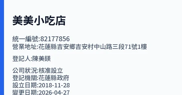 美美小吃店的照片-統編 82177856(花蓮縣) 公司登記資料與營業項目詳細圖表