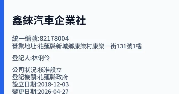 鑫錸汽車企業社的照片-統編 82178004(花蓮縣) 公司登記資料與營業項目詳細圖表