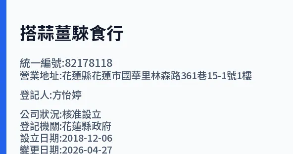 搭蒜薑騋食行的照片-統編 82178118(花蓮縣) 公司登記資料與營業項目詳細圖表