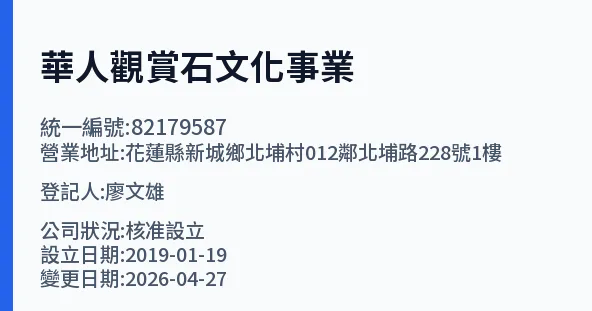 華人觀賞石文化事業的照片-統編 82179587(花蓮縣) 公司登記資料與營業項目詳細圖表