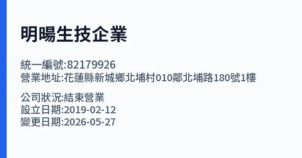 明暘生技企業的照片-統編 82179926(花蓮縣) 公司登記資料與營業項目詳細圖表