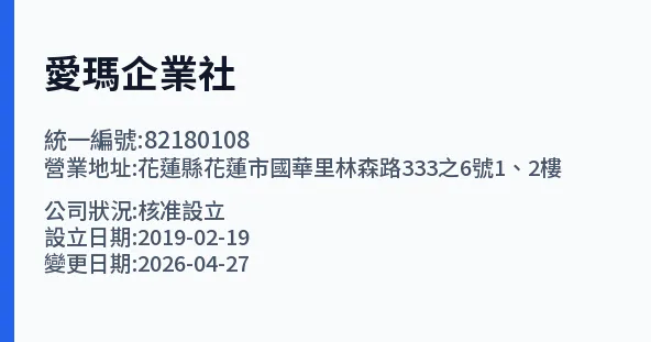 愛瑪企業社的照片-統編 82180108(花蓮縣) 公司登記資料與營業項目詳細圖表