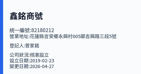 鑫銘商號的照片-統編 82180212(花蓮縣) 公司登記資料與營業項目詳細圖表