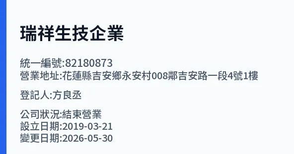 瑞祥生技企業的照片-統編 82180873(花蓮縣) 公司登記資料與營業項目詳細圖表