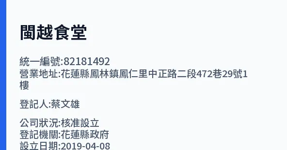 閩越食堂的照片-統編 82181492(花蓮縣) 公司登記資料與營業項目詳細圖表