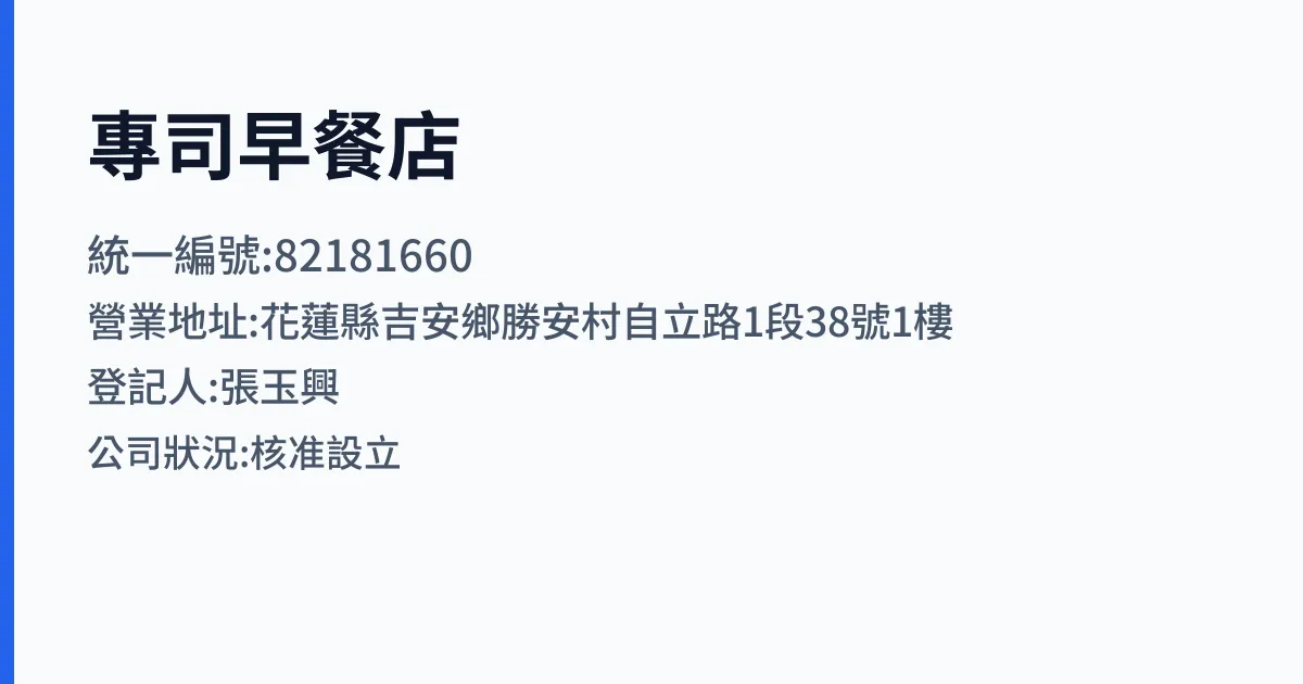 專司早餐店 - 統編 82181660(花蓮縣) 公司登記資料與營業項目詳細圖表