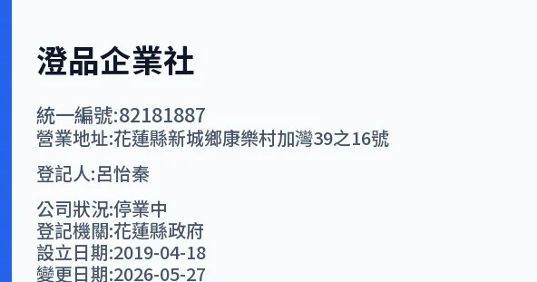 澄品企業社的照片-統編 82181887(花蓮縣) 公司登記資料與營業項目詳細圖表
