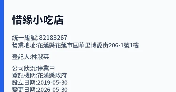 惜緣小吃店的照片-統編 82183267(花蓮縣) 公司登記資料與營業項目詳細圖表