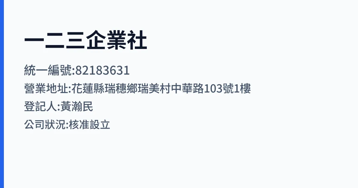 一二三企業社 - 統編 82183631(花蓮縣) 公司登記資料與營業項目詳細圖表