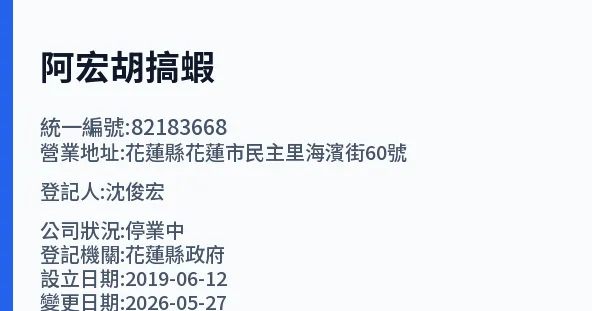阿宏胡搞蝦的照片-統編 82183668(花蓮縣) 公司登記資料與營業項目詳細圖表