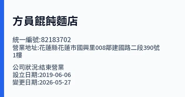 方員餛飩麵店的照片-統編 82183702(花蓮縣) 公司登記資料與營業項目詳細圖表