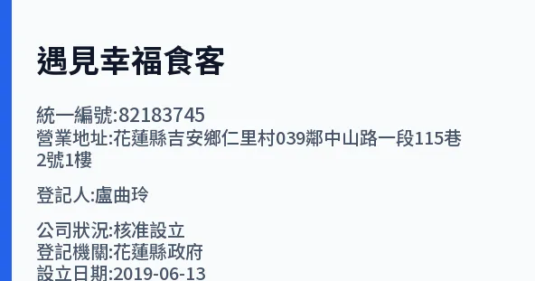遇見幸福食客的照片-統編 82183745(花蓮縣) 公司登記資料與營業項目詳細圖表