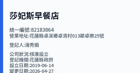 莎妃斯早餐店的照片-統編 82183864(花蓮縣) 公司登記資料與營業項目詳細圖表