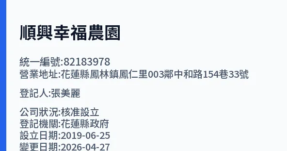 順興幸福農園的照片-統編 82183978(花蓮縣) 公司登記資料與營業項目詳細圖表