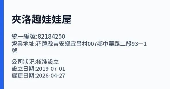 夾洛趣娃娃屋的照片-統編 82184250(花蓮縣) 公司登記資料與營業項目詳細圖表