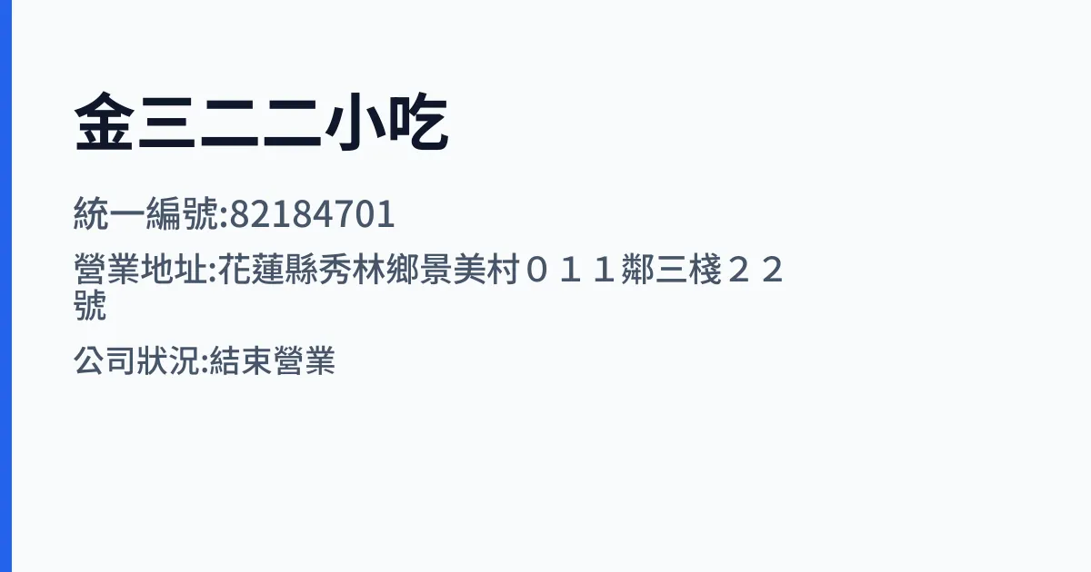 金三二二小吃 - 統編 82184701(花蓮縣) 公司登記資料與營業項目詳細圖表