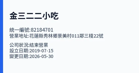 金三二二小吃的照片-統編 82184701(花蓮縣) 公司登記資料與營業項目詳細圖表