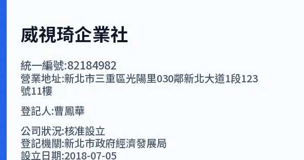 威視琦企業社的照片-統編 82184982(新北市) 公司登記資料與營業項目詳細圖表