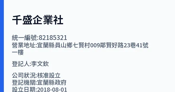 千盛企業社的照片-統編 82185321(宜蘭縣) 公司登記資料與營業項目詳細圖表
