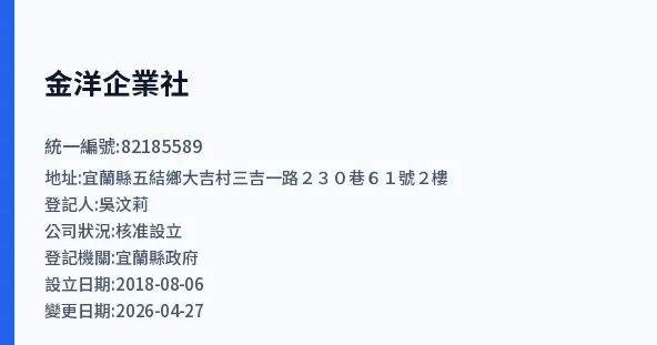金洋企業社的照片-統編 82185589(宜蘭縣) 公司登記資料與營業項目詳細圖表