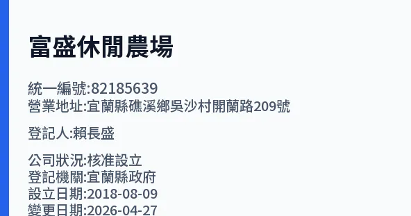 富盛休閒農場的照片-統編 82185639(宜蘭縣) 公司登記資料與營業項目詳細圖表