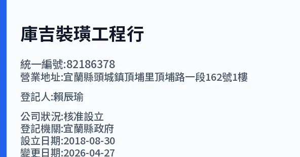 庫吉裝璜工程行的照片-統編 82186378(宜蘭縣) 公司登記資料與營業項目詳細圖表