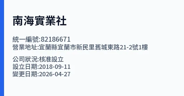 南海實業社的照片-統編 82186671(宜蘭縣) 公司登記資料與營業項目詳細圖表
