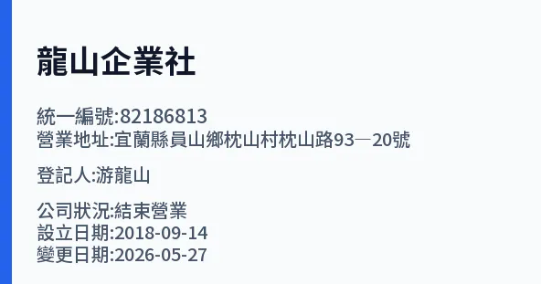龍山企業社的照片-統編 82186813(宜蘭縣) 公司登記資料與營業項目詳細圖表