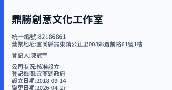 鼎勝創意文化工作室的照片-統編 82186861(宜蘭縣) 公司登記資料與營業項目詳細圖表