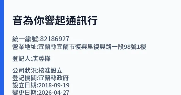 音為你響起通訊行的照片-統編 82186927(宜蘭縣) 公司登記資料與營業項目詳細圖表
